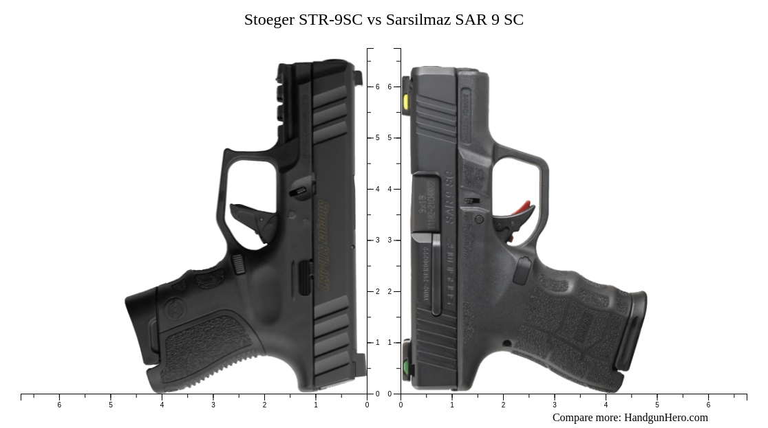Sarsilmaz SAR 9 SC vs Stoeger STR-9SC size comparison | Handgun Hero