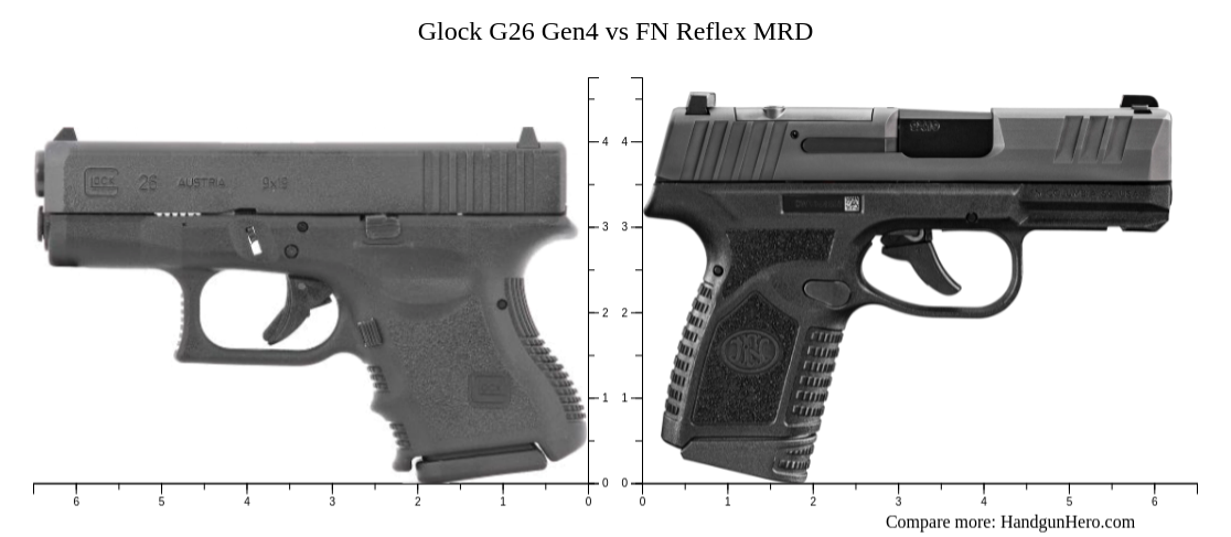 Glock G26 Gen4 vs FN Reflex MRD size comparison | Handgun Hero