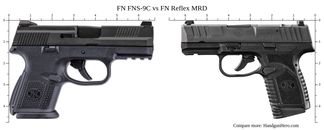 FN FNS-9C vs FN Reflex MRD size comparison | Handgun Hero