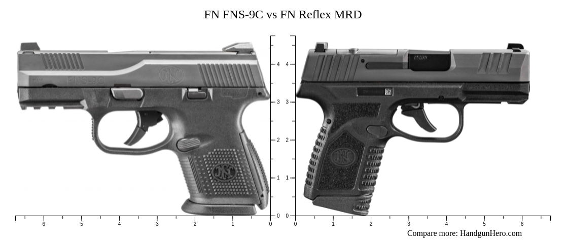 FN FNS-9C vs FN Reflex MRD size comparison | Handgun Hero