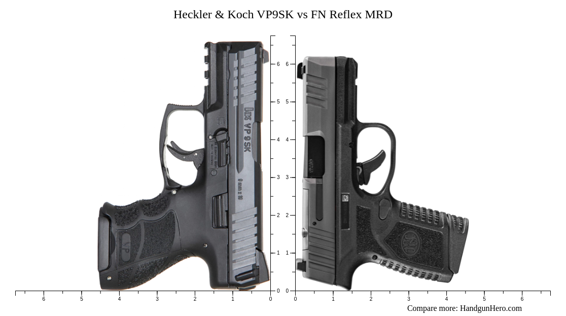 Heckler & Koch VP9SK vs FN Reflex MRD size comparison | Handgun Hero