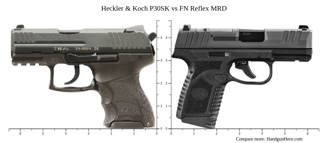 Heckler & Koch P30SK vs FN Reflex MRD size comparison | Handgun Hero