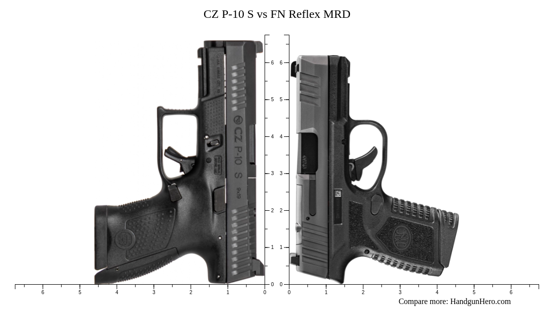 CZ P-10 S vs FN Reflex MRD size comparison | Handgun Hero
