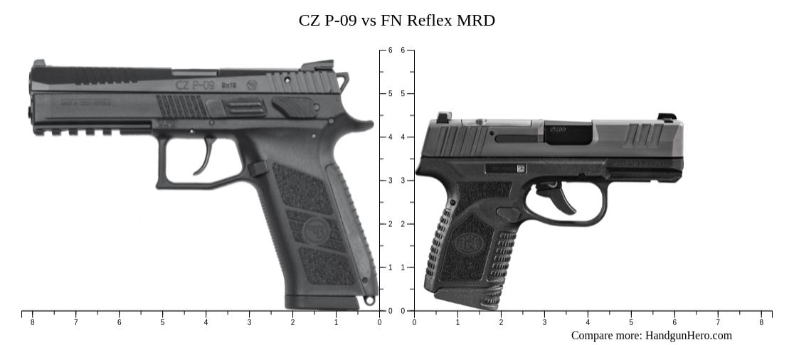 CZ P-09 vs FN Reflex MRD size comparison | Handgun Hero