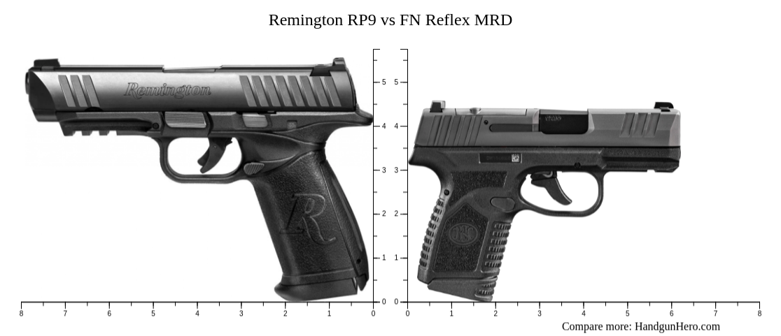 Remington RP9 vs FN Reflex MRD size comparison | Handgun Hero