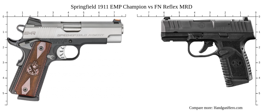 Springfield 1911 EMP Champion vs FN Reflex MRD size comparison ...