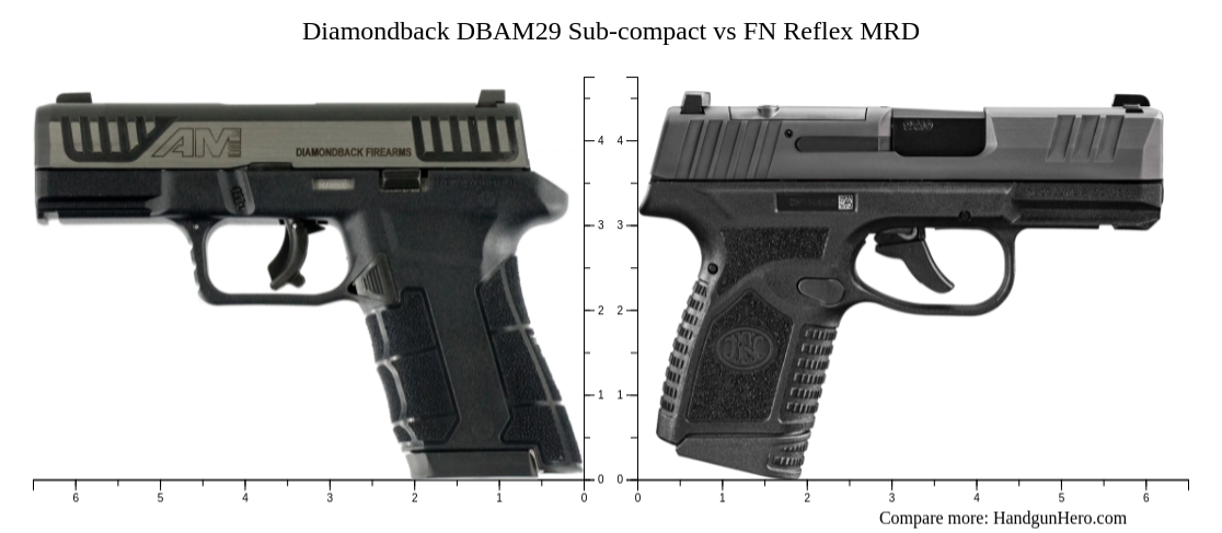 Diamondback DBAM29 Sub-compact vs FN Reflex MRD size comparison ...