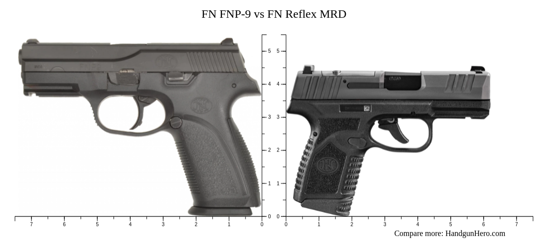 FN FNP-9 vs FN Reflex MRD size comparison | Handgun Hero