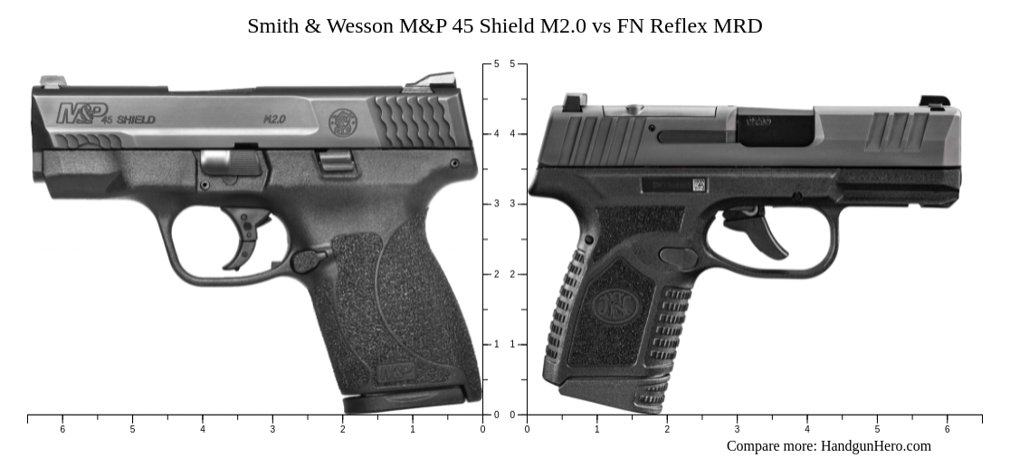 Smith & Wesson M&P 45 Shield M2.0 vs FN Reflex MRD size comparison ...