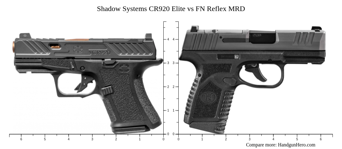 Walther PPS M2 vs Glock G43X MOS vs Smith & Wesson M&P 9 Shield Plus vs ...