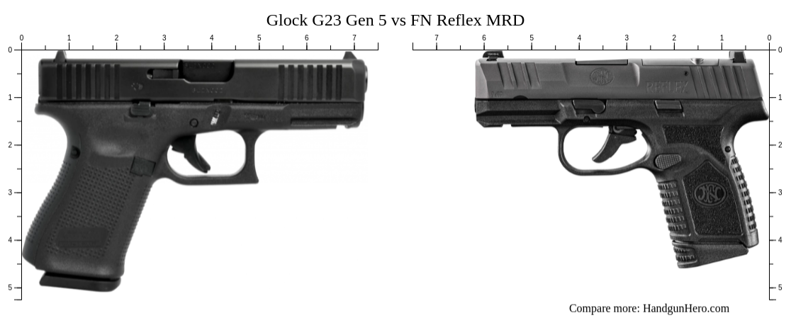 Glock G23 Gen 5 vs FN Reflex MRD size comparison | Handgun Hero