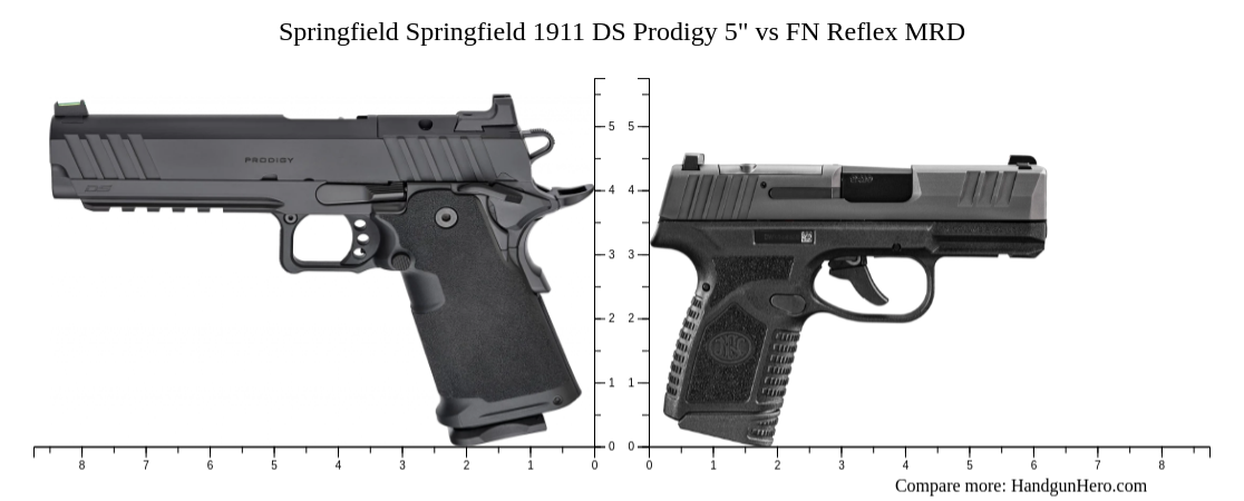 Springfield Springfield 1911 DS Prodigy 5" vs FN Reflex MRD size ...