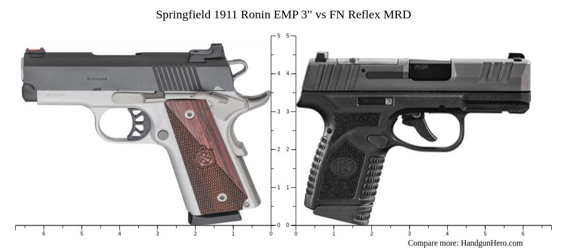 Springfield 1911 Ronin EMP 3" vs FN Reflex MRD size comparison ...