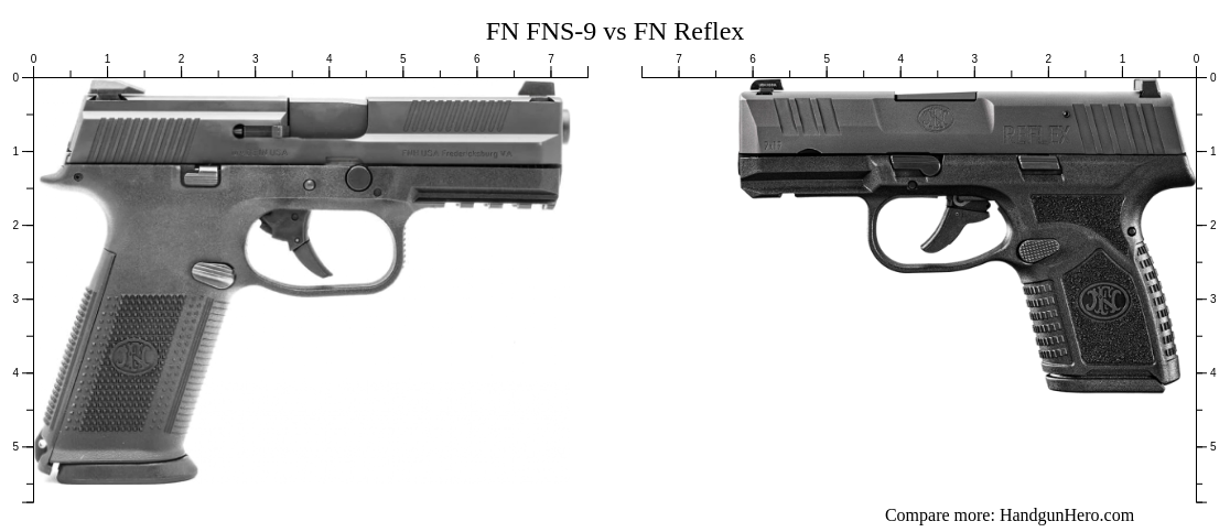 FN FNS-9 vs FN Reflex size comparison | Handgun Hero