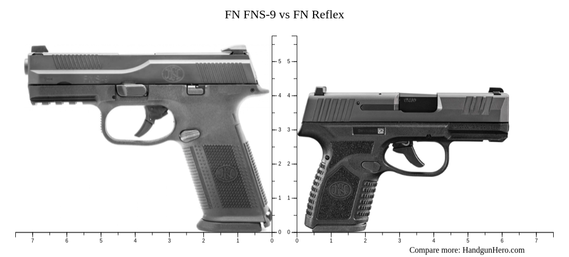 FN FNS-9 vs FN Reflex size comparison | Handgun Hero