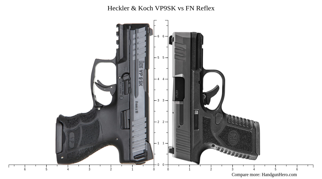 Heckler & Koch VP9SK vs FN Reflex size comparison | Handgun Hero