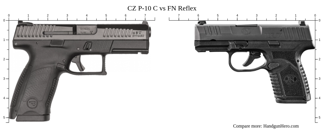 CZ P-10 C vs CZ P-01 vs FN 509 Compact Tactical vs FN Reflex size comparison | Handgun Hero