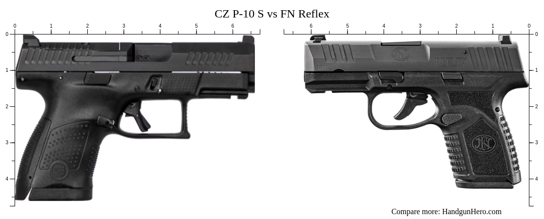 CZ P-10 S vs FN Reflex size comparison | Handgun Hero