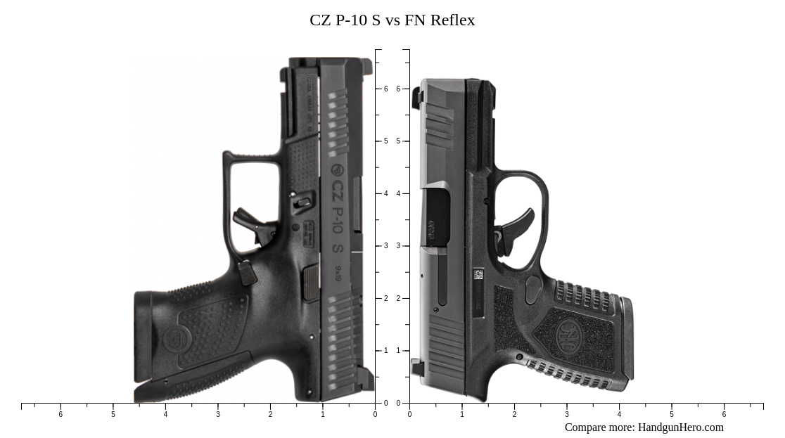 CZ P-10 S vs FN Reflex size comparison | Handgun Hero
