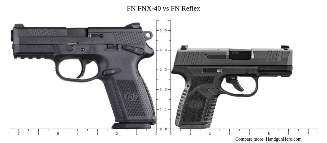FN FNX-40 vs FN Reflex size comparison | Handgun Hero