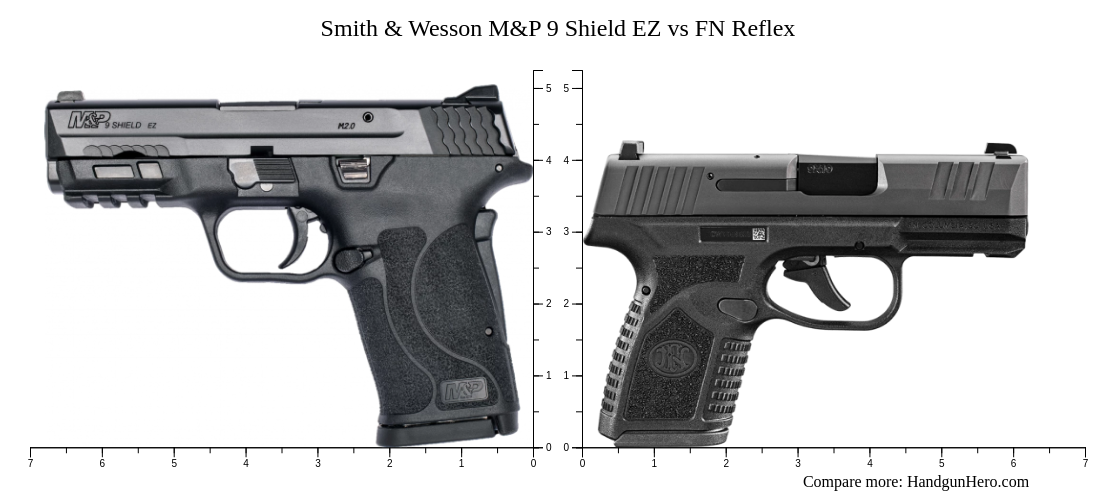 Sig Sauer P320 Nitron Full Size vs Smith & Wesson Equalizer vs Smith ...