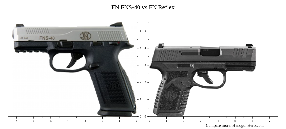 FN FNS-40 vs FN Reflex size comparison | Handgun Hero