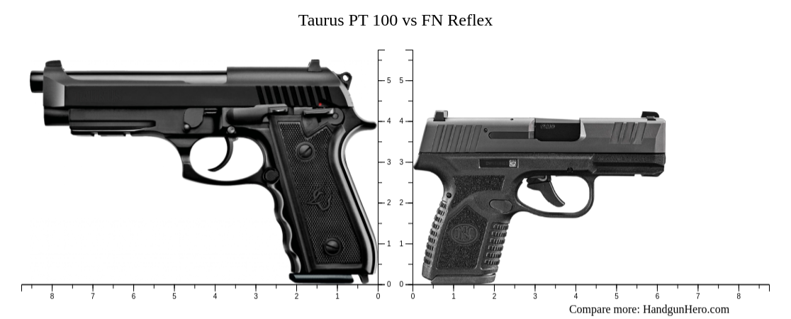 Taurus PT 100 vs FN Reflex size comparison | Handgun Hero