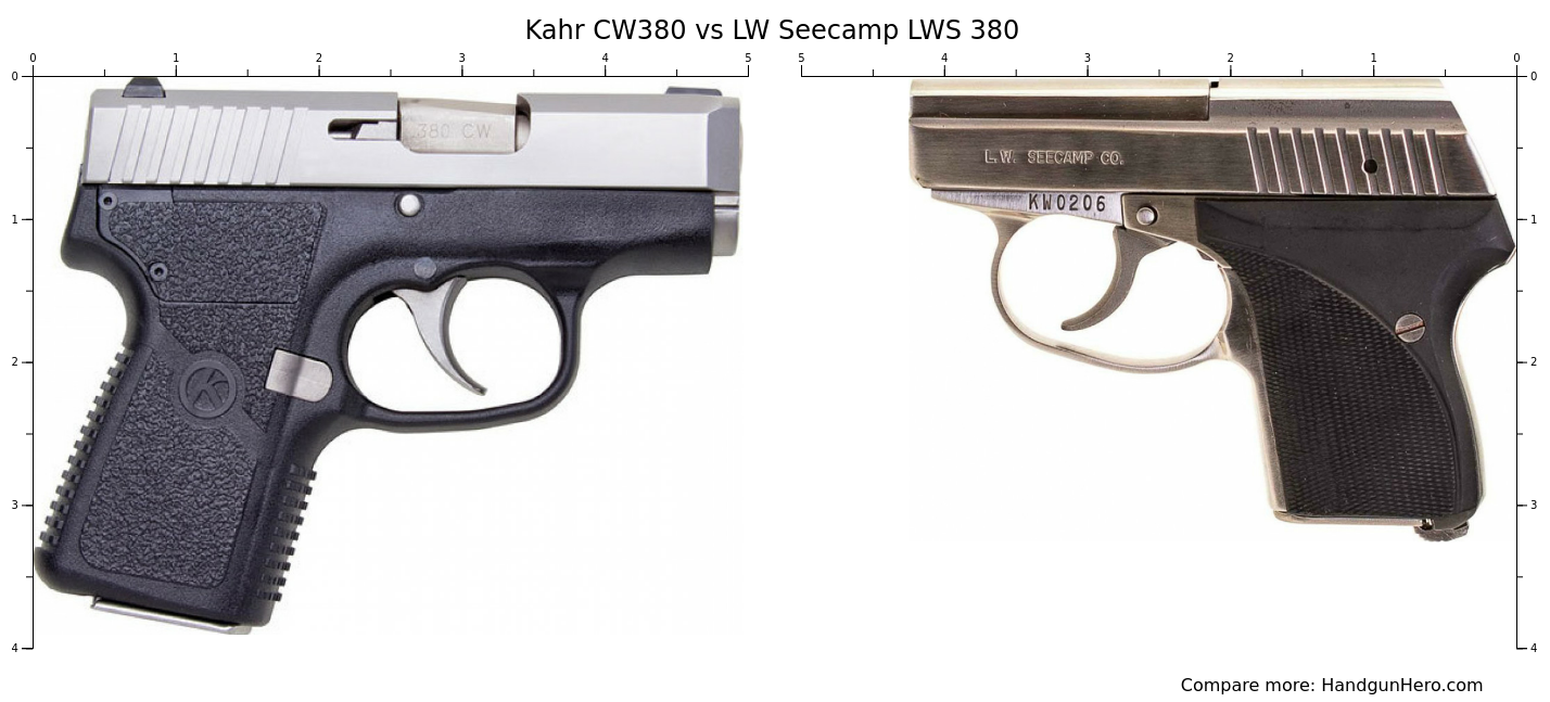 Kahr CW380 vs Walther PPK/s vs Sig Sauer P238 vs LW Seecamp LWS 380 vs ...