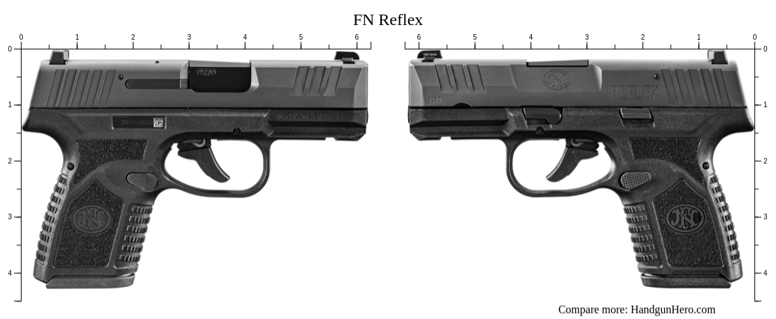 Compare FN Reflex size against other handguns | Handgun Hero