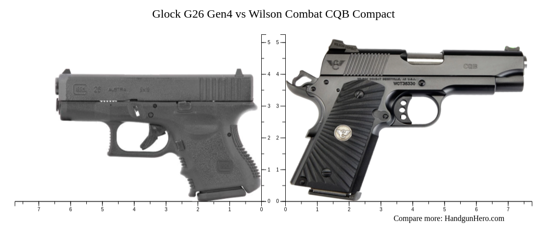 Glock G26 Gen4 vs Wilson Combat CQB Compact size comparison | Handgun Hero