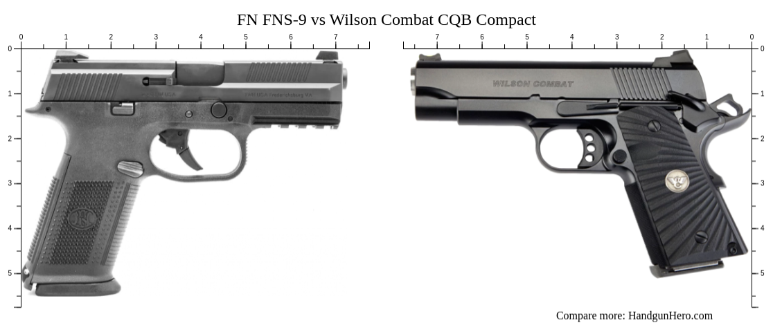 FN FNS-9 vs Wilson Combat CQB Compact size comparison | Handgun Hero