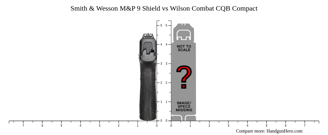 Smith & Wesson M&P 9 Shield vs Wilson Combat CQB Compact size ...