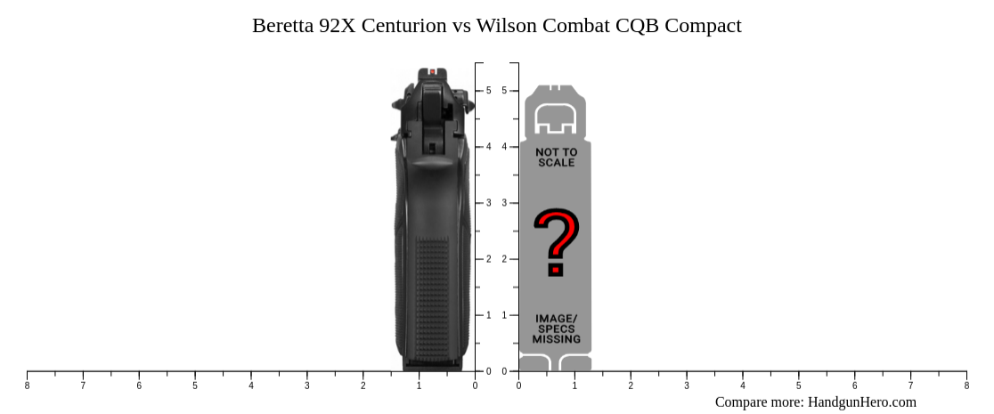 Beretta 92X Centurion vs Wilson Combat CQB Compact size comparison ...