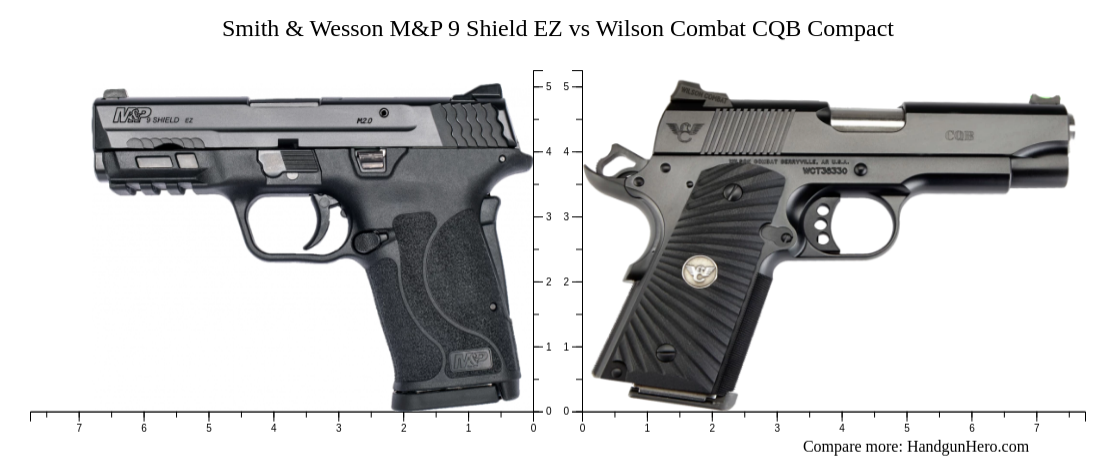Smith & Wesson M&P 9 Shield EZ vs Wilson Combat CQB Compact size comparison | Handgun Hero