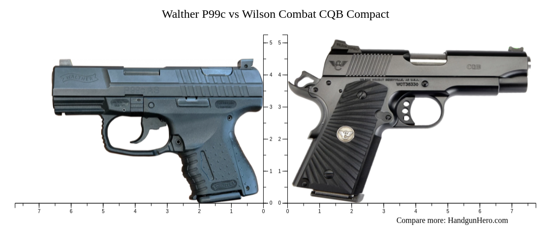 Walther P99c vs Wilson Combat CQB Compact size comparison | Handgun Hero