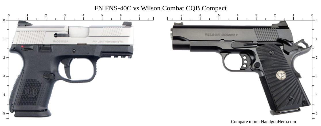 FN FNS-40C vs Wilson Combat CQB Compact size comparison | Handgun Hero