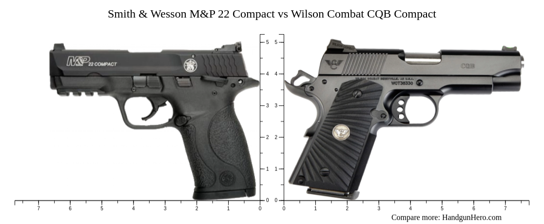 Smith & Wesson M&P 22 Compact vs Wilson Combat CQB Compact size ...