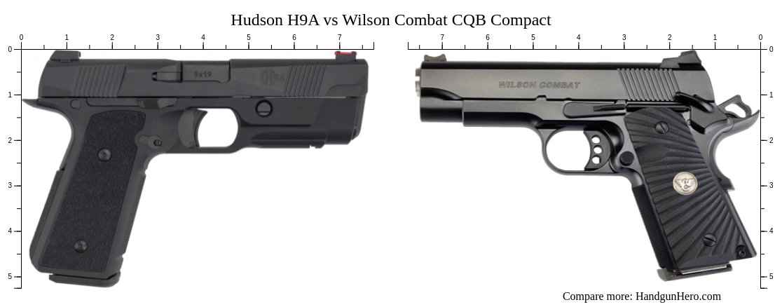 Hudson H9A vs Wilson Combat CQB Compact size comparison | Handgun Hero