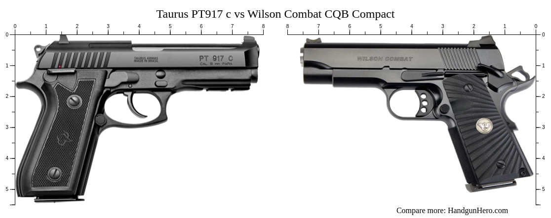 Taurus Pt917 C Vs Wilson Combat Cqb Compact Size Comparison Handgun Hero