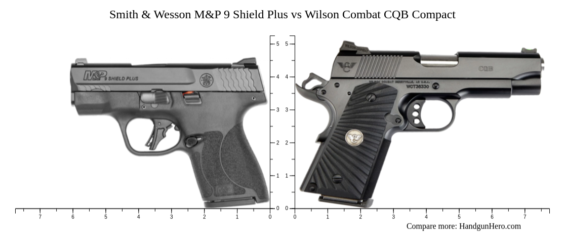 Smith & Wesson M&P 9 Shield Plus vs Wilson Combat CQB Compact size ...