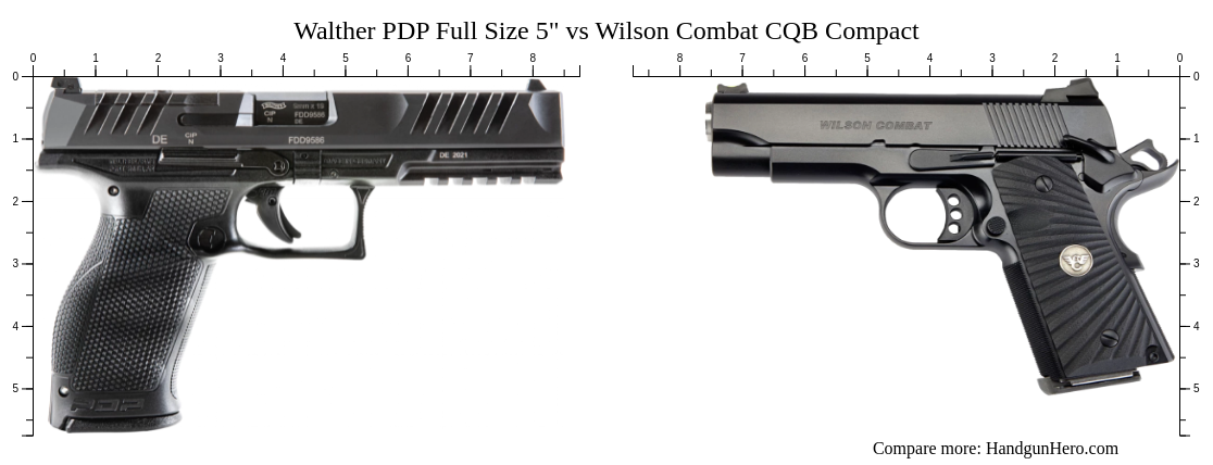 Walther PDP Full Size 5" vs Wilson Combat CQB Compact size comparison ...