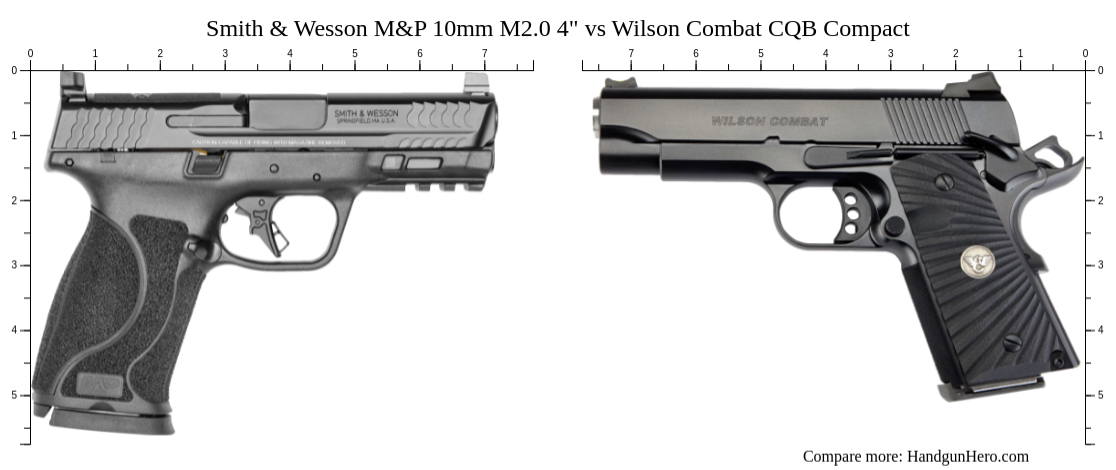 Smith & Wesson M&P 10mm M2.0 4" vs Wilson Combat CQB Compact size comparison | Handgun Hero