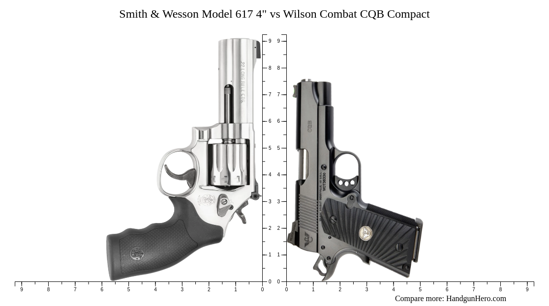 Smith & Wesson Model 617 4" vs Wilson Combat CQB Compact size ...