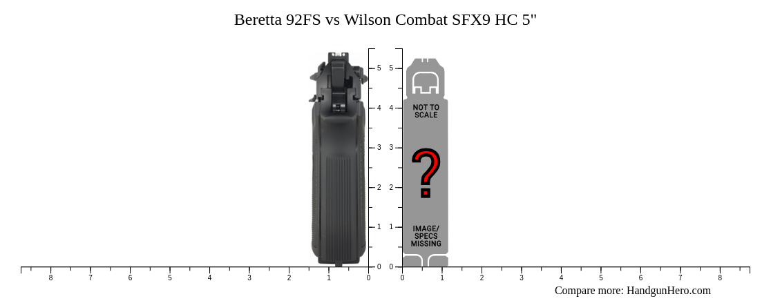 Beretta 92FS vs Wilson Combat SFX9 HC 5" size comparison | Handgun Hero
