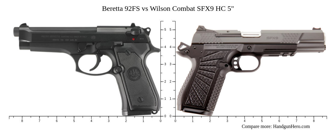 Beretta 92FS vs Wilson Combat SFX9 HC 5" size comparison | Handgun Hero