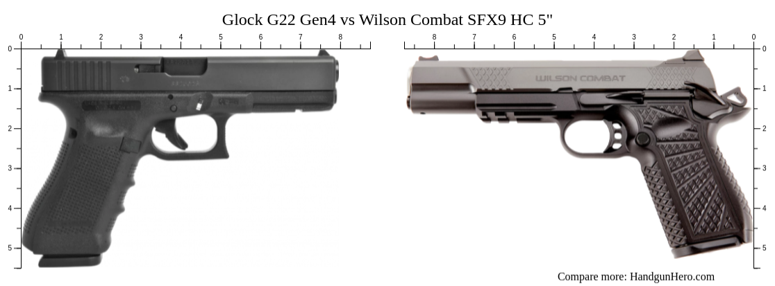 Glock G22 Gen4 vs Wilson Combat SFX9 HC 5" size comparison | Handgun Hero