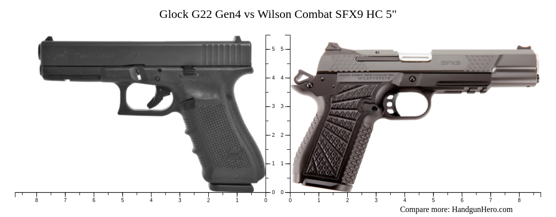 Glock G22 Gen4 vs Wilson Combat SFX9 HC 5" size comparison | Handgun Hero