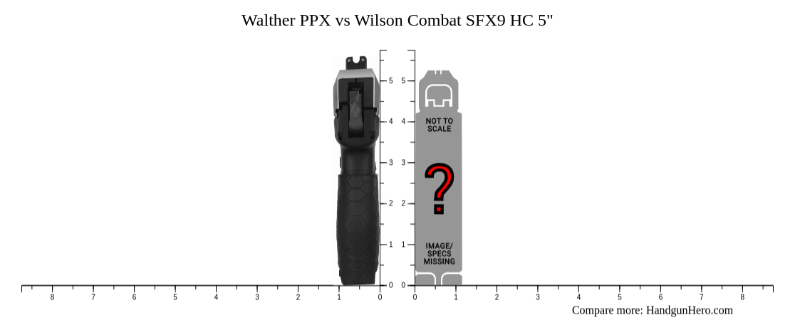 Walther PPX vs Wilson Combat SFX9 HC 5" size comparison | Handgun Hero