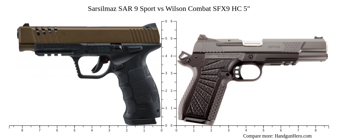 Sarsilmaz SAR 9 Sport vs Wilson Combat SFX9 HC 5" size comparison ...