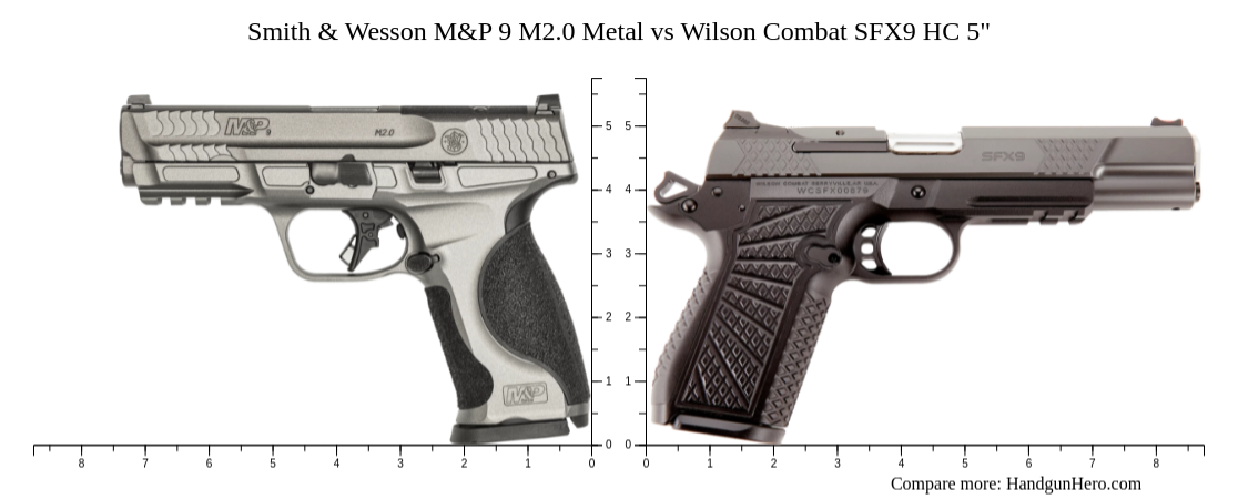 Smith & Wesson M&P 9 M2.0 Metal vs Wilson Combat SFX9 HC 5" size comparison | Handgun Hero